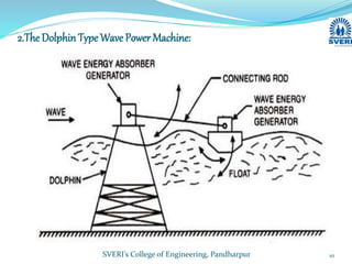 Wave energy by R.D.Solage | PPTX