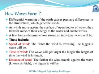 Wave energy by R.D.Solage | PPTX
