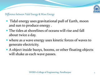 Wave energy by R.D.Solage | PPTX