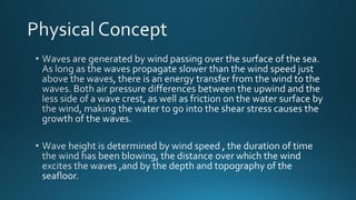 Wave energy | PPT