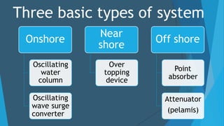 Wave energy.pptx