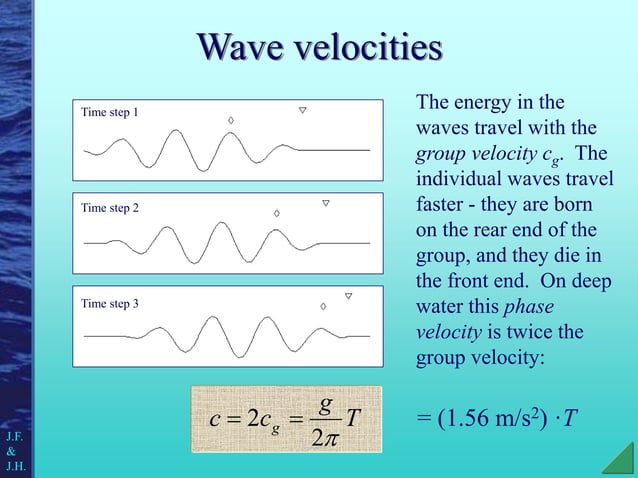 Wave energy and its utilization | PPTX | Physics | Science