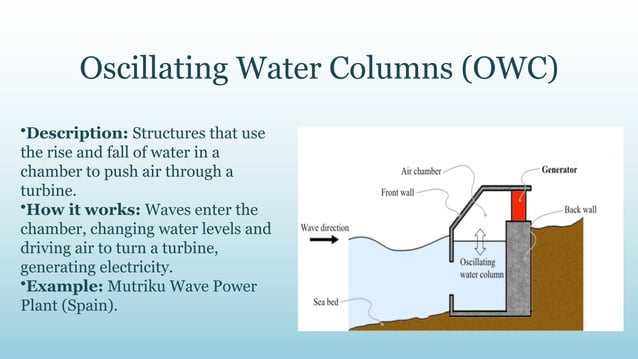 WAVE ENERGY : Wave power is the capture of energy of wind waves to do ...