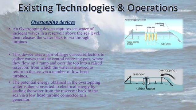 Wave energy: Operation and Prospects | PPT