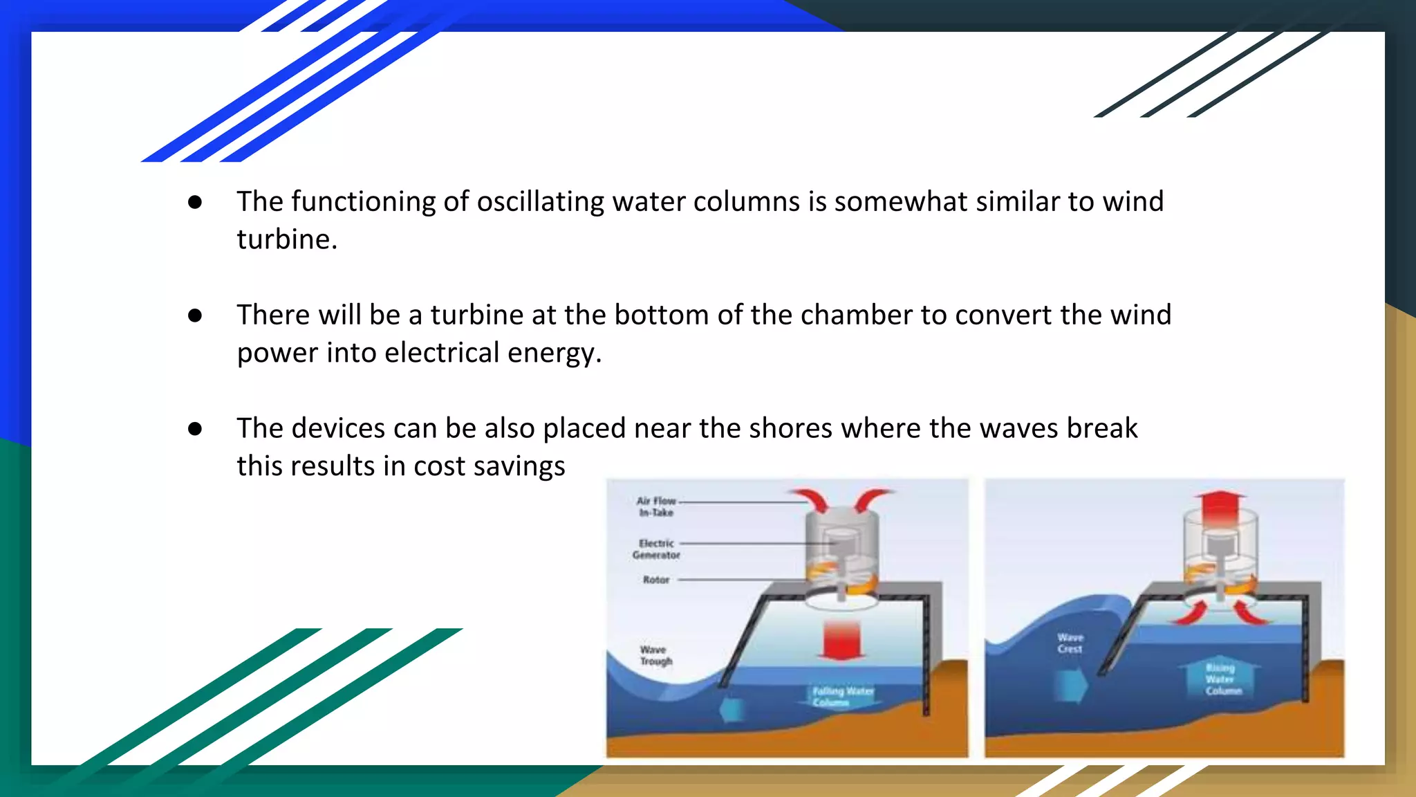 Wave Energy Converter.pptx