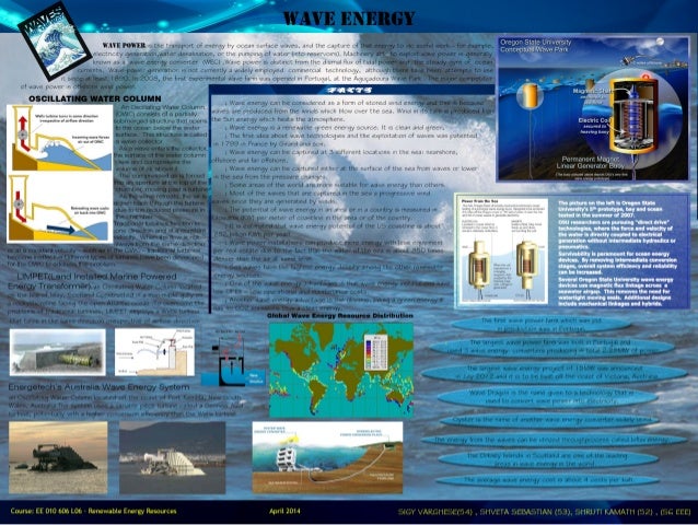 Wave energy poster