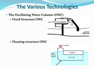 Wave energy technologies | PPT