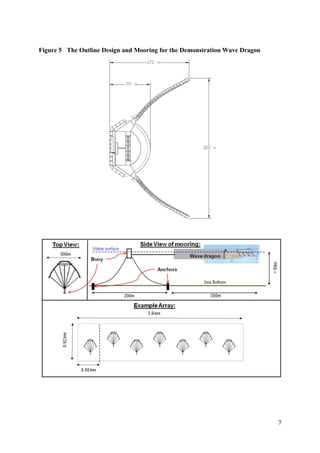 Wave Energy Technologies Overtopping 1 - Tom Thorpe.pdf