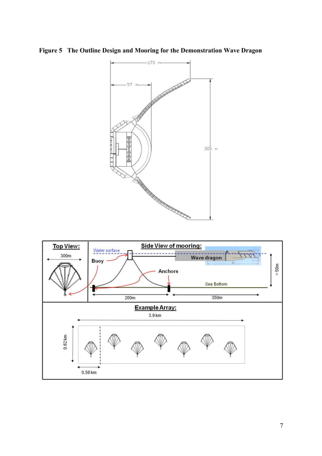 Wave Energy Technologies Overtopping 1 - Tom Thorpe.pdf