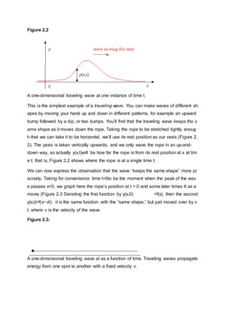 derivation of Wave equation | DOCX