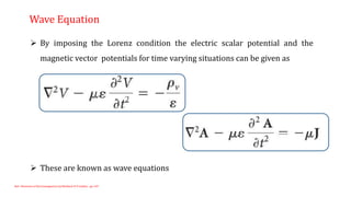 Wave Equation.pptx