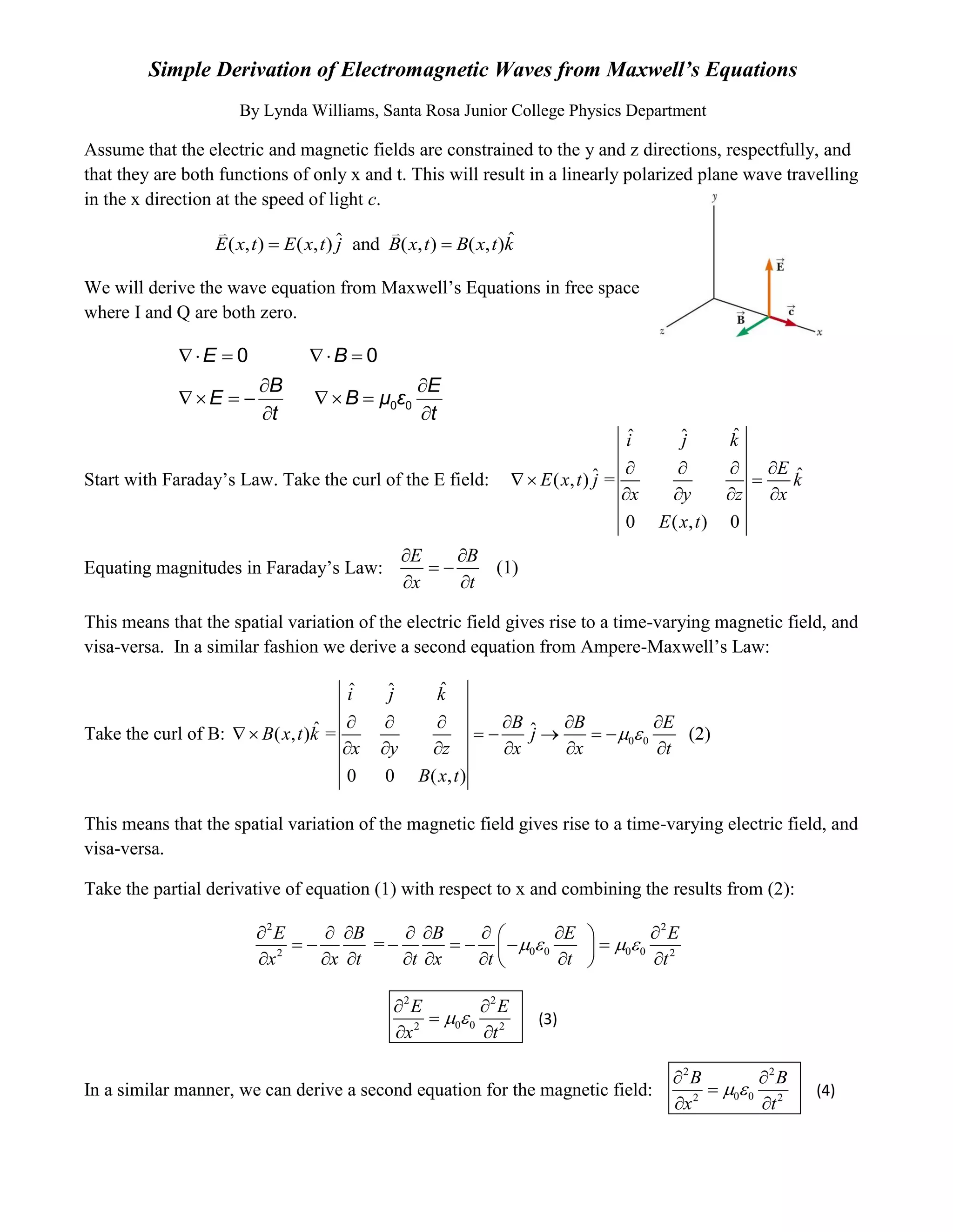 WaveEquationDerivation.pdf