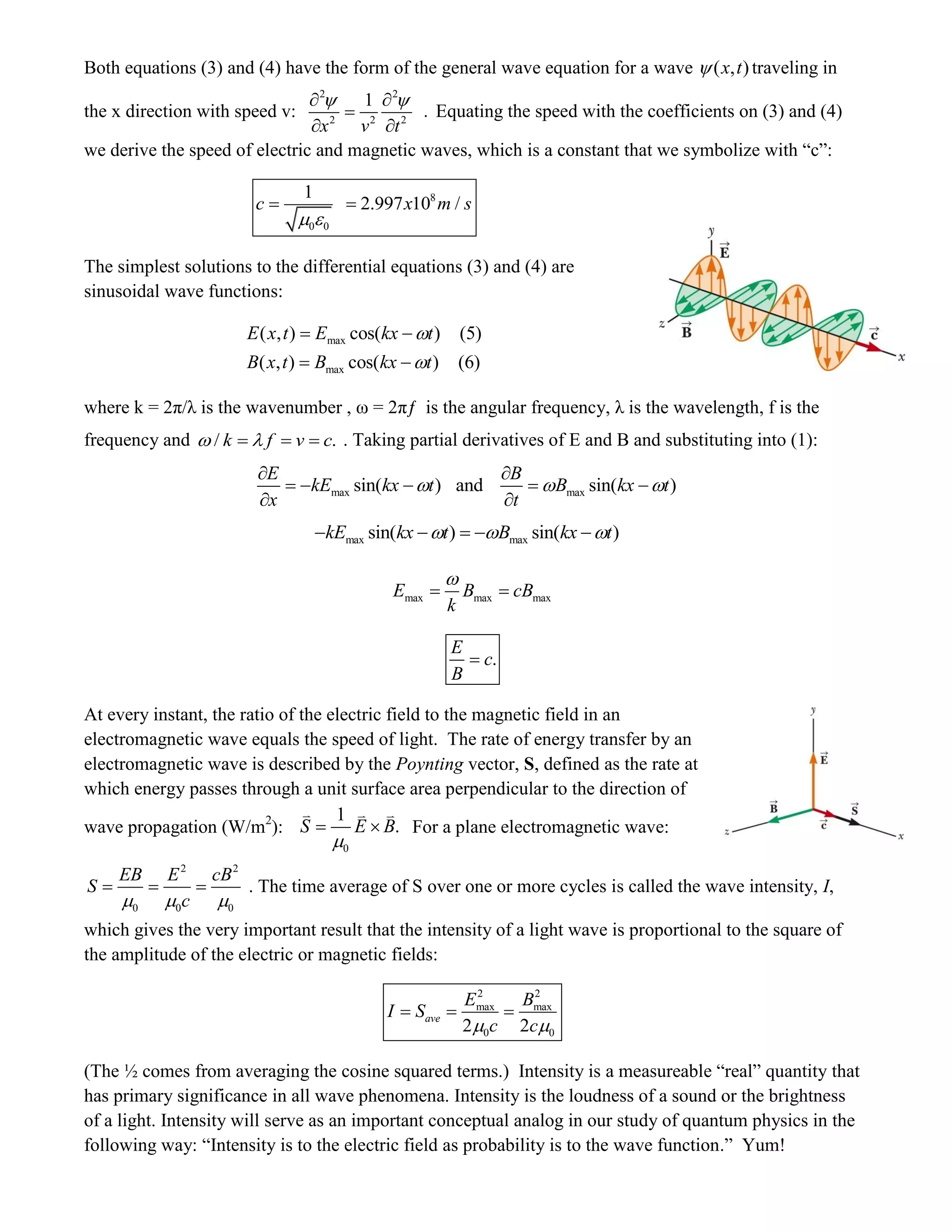 WaveEquationDerivation.pdf