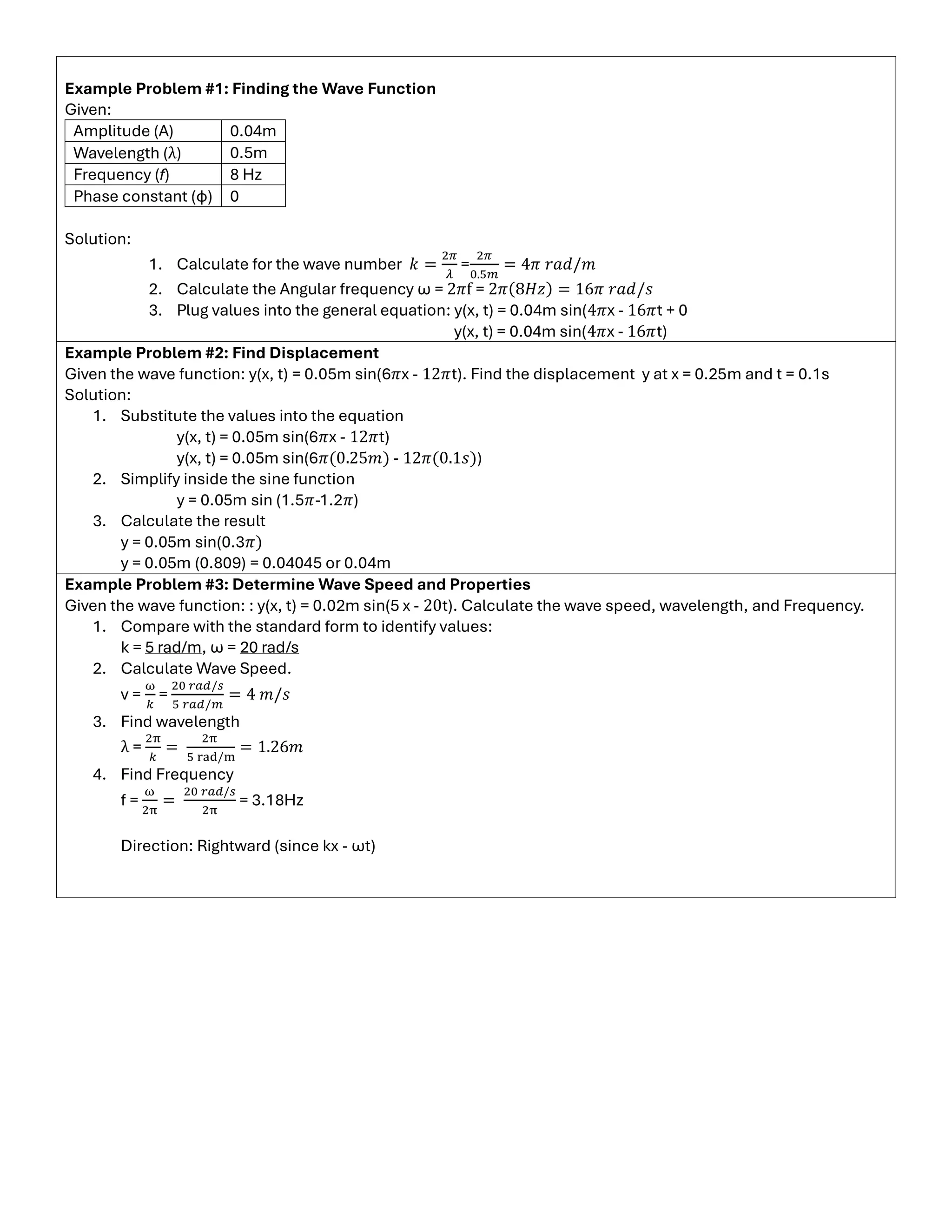 Waves &Optics - Wave Equation of Sinusoidal wave.pdf