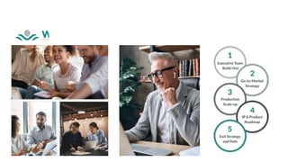 WAVE Equity Partners: Making Your Investments Shine.pptx