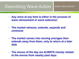 Wave formations and decisions | PPT
