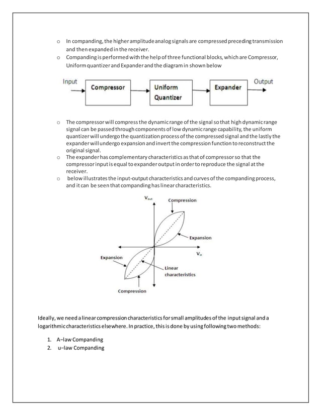 Waveform Coding Docx Digital Audio Computer Software And Applications
