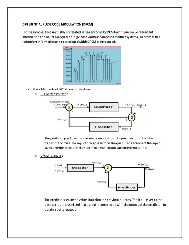 Waveform coding | DOCX | Digital Audio | Computer Software and Applications