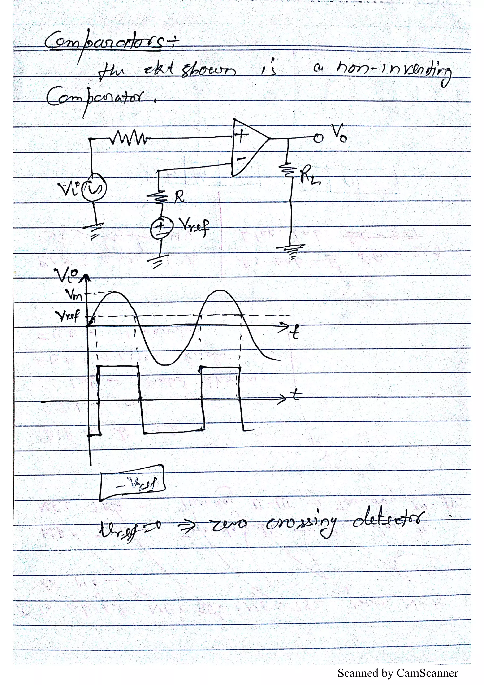 Waveform genrators (comparators schmitt trigger) | PDF