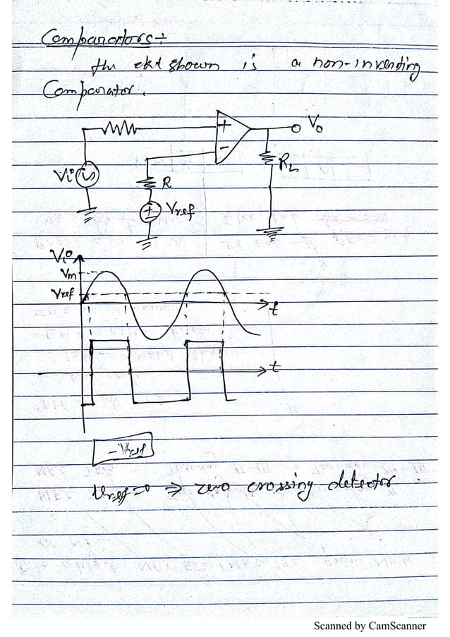 Waveform genrators (comparators schmitt trigger) | PDF