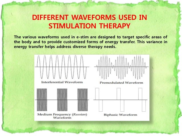 WAVEFORMS USED IN ELECTRICAL STIMULATION THERAPY