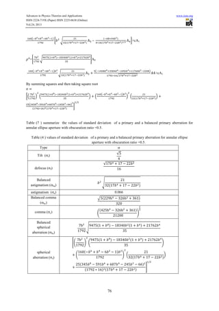 Wavefront analysis for annular ellipse aperture | PDF