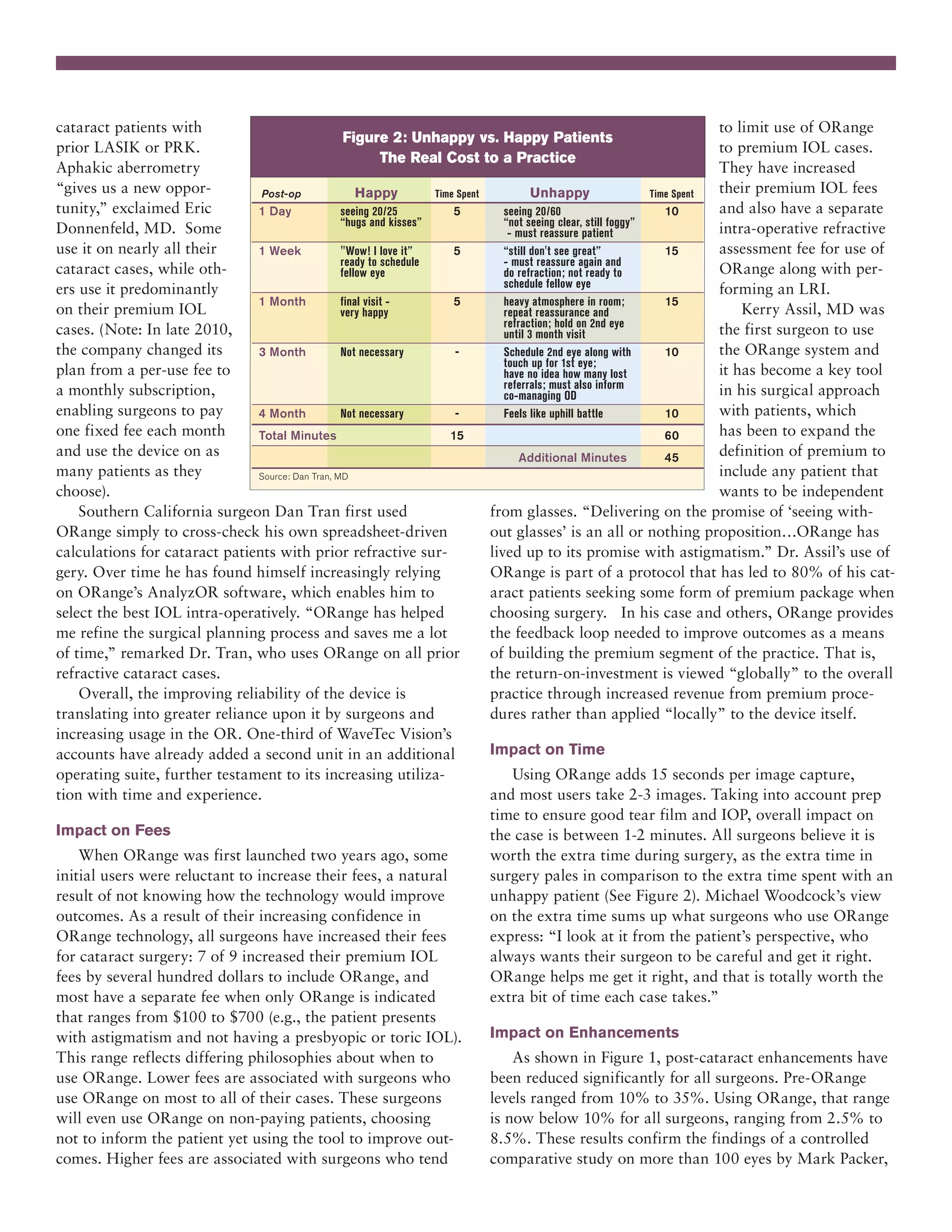 Wavefront guided custom cataract surgery | PDF | Eye and Vision ...