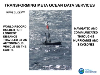 Wave Glider Ocean Exchange | PPTX