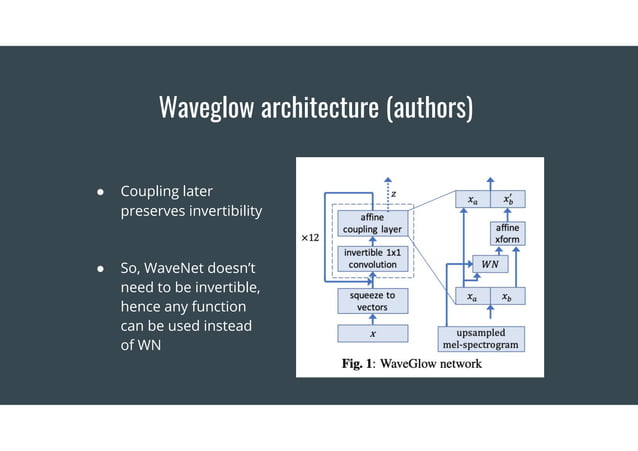 Taras Sereda "Waveglow. Generative modeling for audio synthesis" | PPT