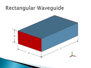 Wave guide | PPTX