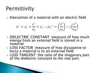 Waveguide Fixture Based Permittivity Determination of Non-Conducting ...