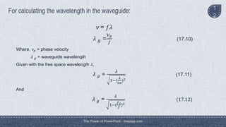 Waveguide 3.1.3 3.2.1 | PPTX