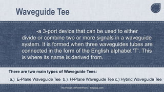 Waveguide 3.1.3 3.2.1 | PPTX