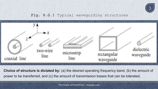 Waveguide 3.1.3 3.2.1 | PPTX
