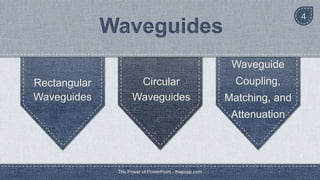 Waveguide 3.1.3 3.2.1 | PPTX