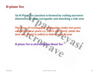 S-matrix analysis of waveguide components | PDF