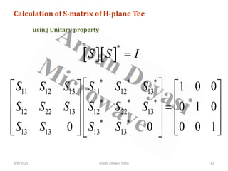 S-matrix analysis of waveguide components | PPT