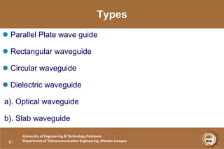 Waveguide presentation | PPTX