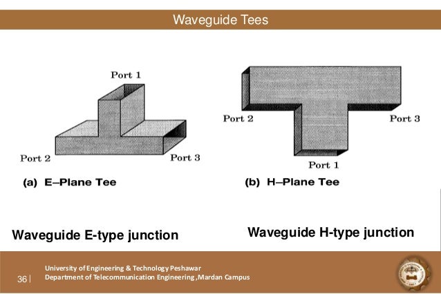 Waveguides