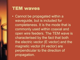 Waveguides | PPTX