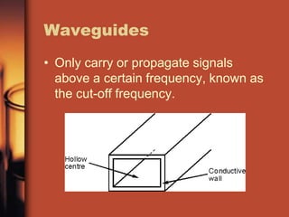 Waveguides | PPTX