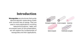 _waveguides-20230730134844E9bp.pptx