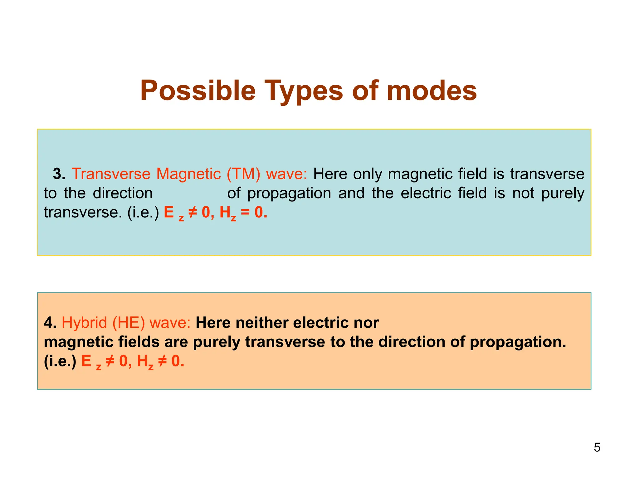 Waveguides.ppt