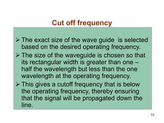 Waveguides.ppt