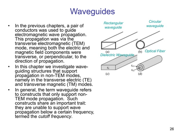 Waveguides.ppt | Physics | Science