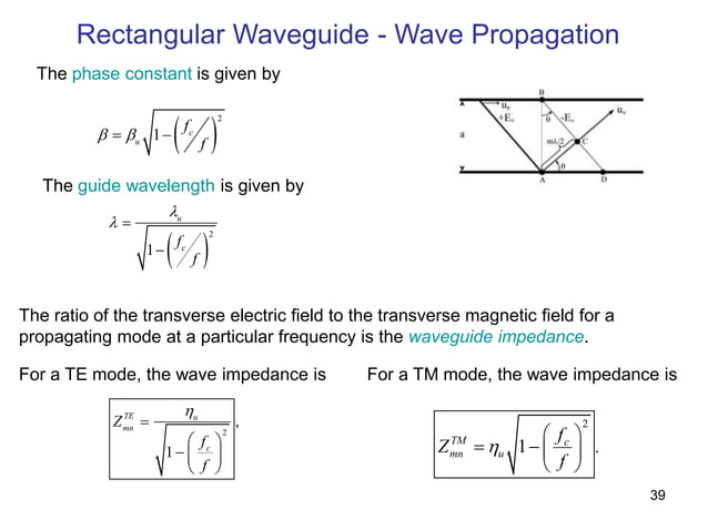 Waveguides.ppt