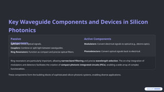 Waveguides in Silicon Photonics_ A Detailed Overview.pptx