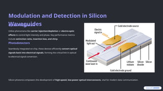 Waveguides in Silicon Photonics_ A Detailed Overview.pptx