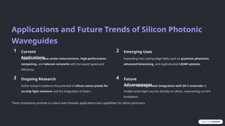 Waveguides in Silicon Photonics_ A Detailed Overview.pptx
