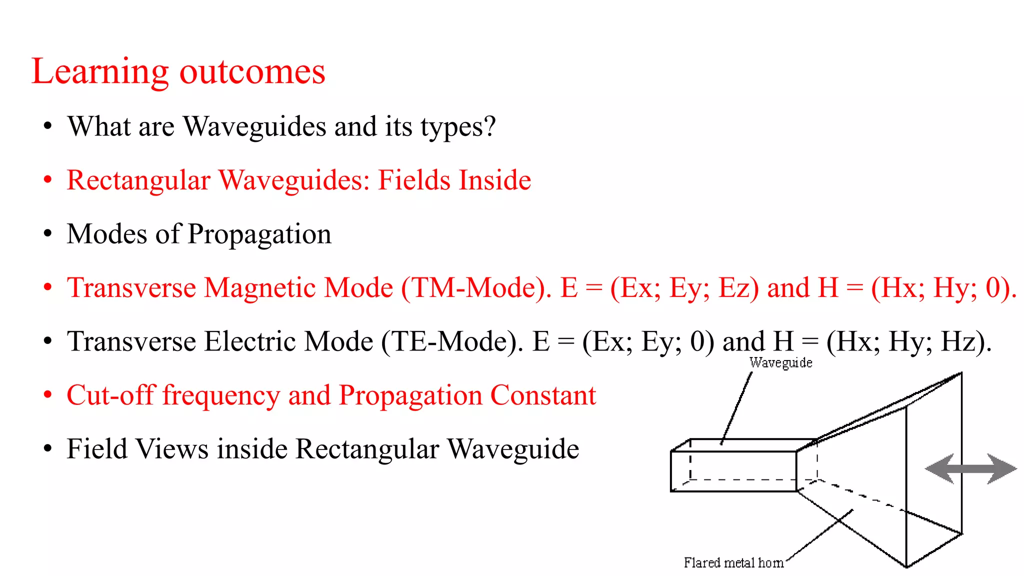 Waveguides and its Types Field view and structures | PPTX